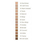 Max Factor Healthy Skin Harmony Miracle Foundation 30ml Assorted Shade ...